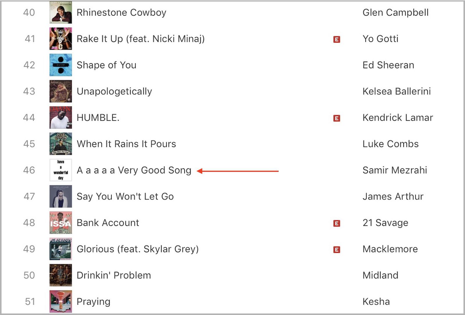 A Ten-Minute Silent Song Is Soaring Up the iTunes Charts - MacRumors