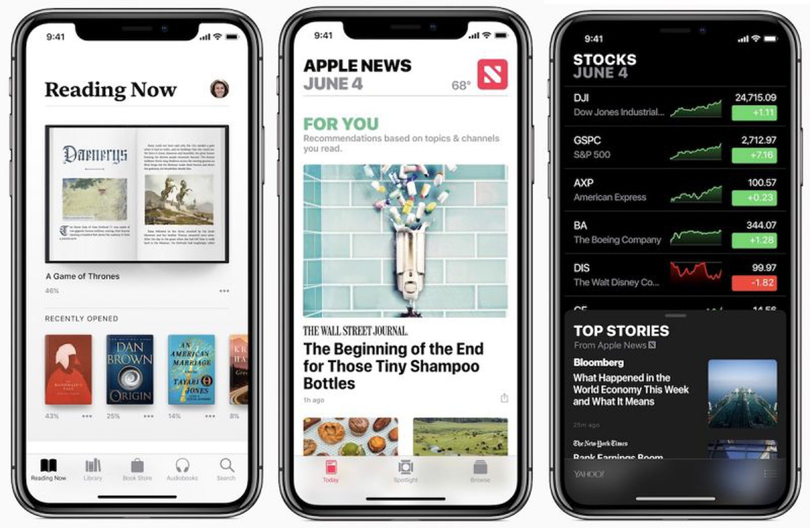 iOS 12: Everything We Know | MacRumors