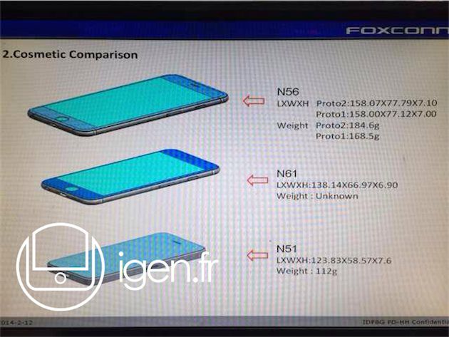 iPhone 6 Information Leak Sourced from Foxconn Details Dimensions of 4. ...
