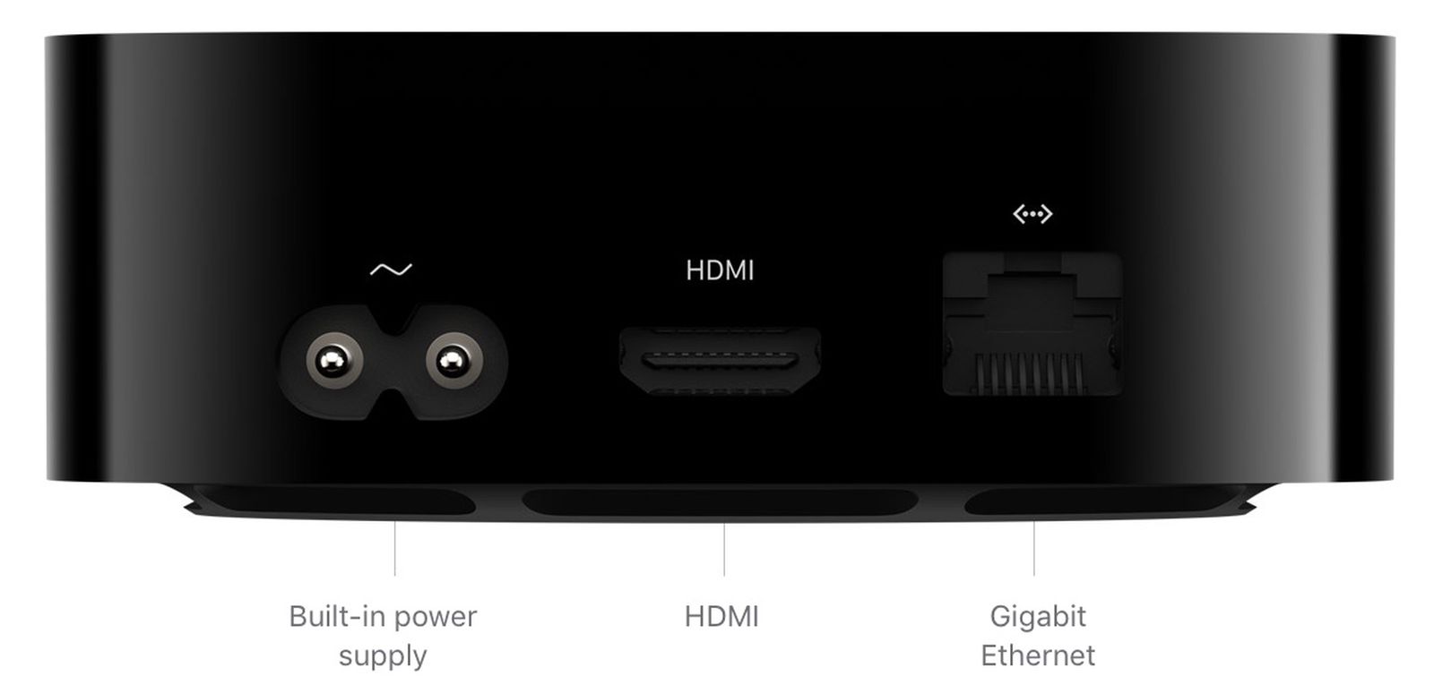 Apple TV: Should You Buy One? Everything You Need to Know