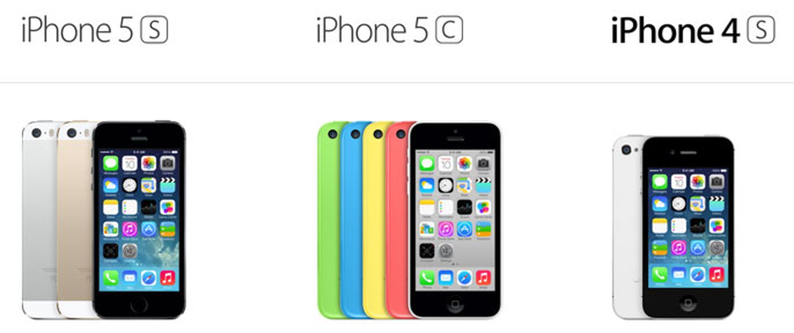 iPhone 5c: Everything We Know | MacRumors