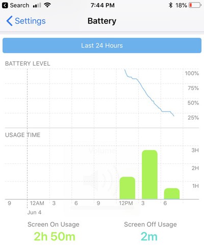 iOS 12 Hidden Features: New Close App Gesture on iPhone X, Revamped ...
