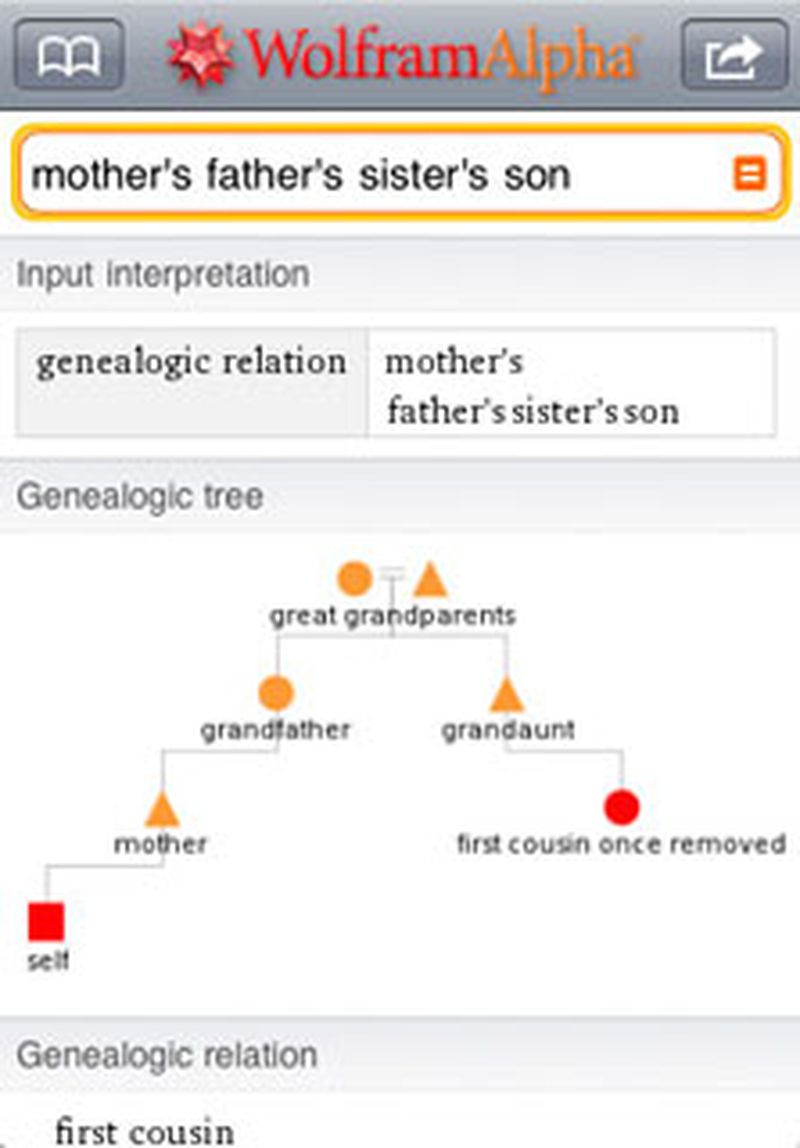 Wolfram Alpha App Debuts with $49.99 Price Tag - MacRumors