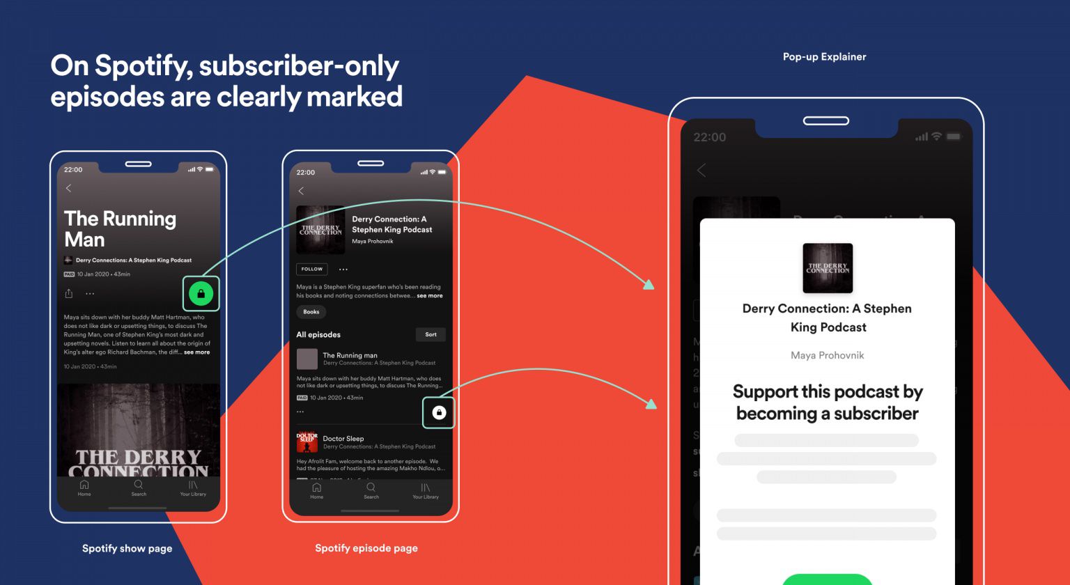 Spotify Announces Podcasts Subscription Service to Rival Apple Podcasts ...