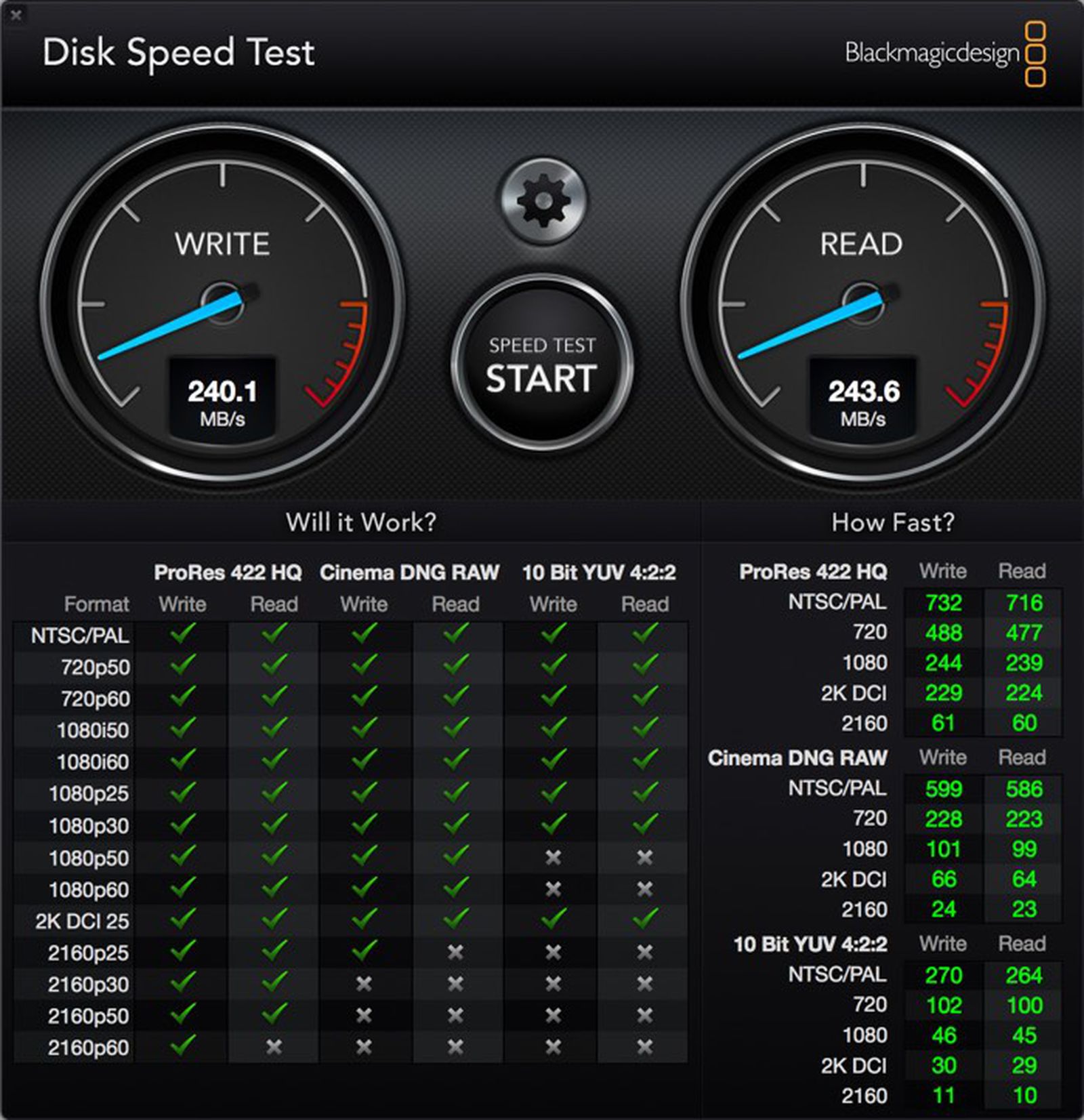 LaCie RAID Pro With SD Card Slot Review - MacRumors