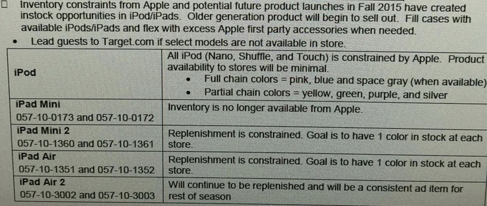 Apple Constraining iPod, iPad Mini 2 and iPad Air Inventory Sent to ...