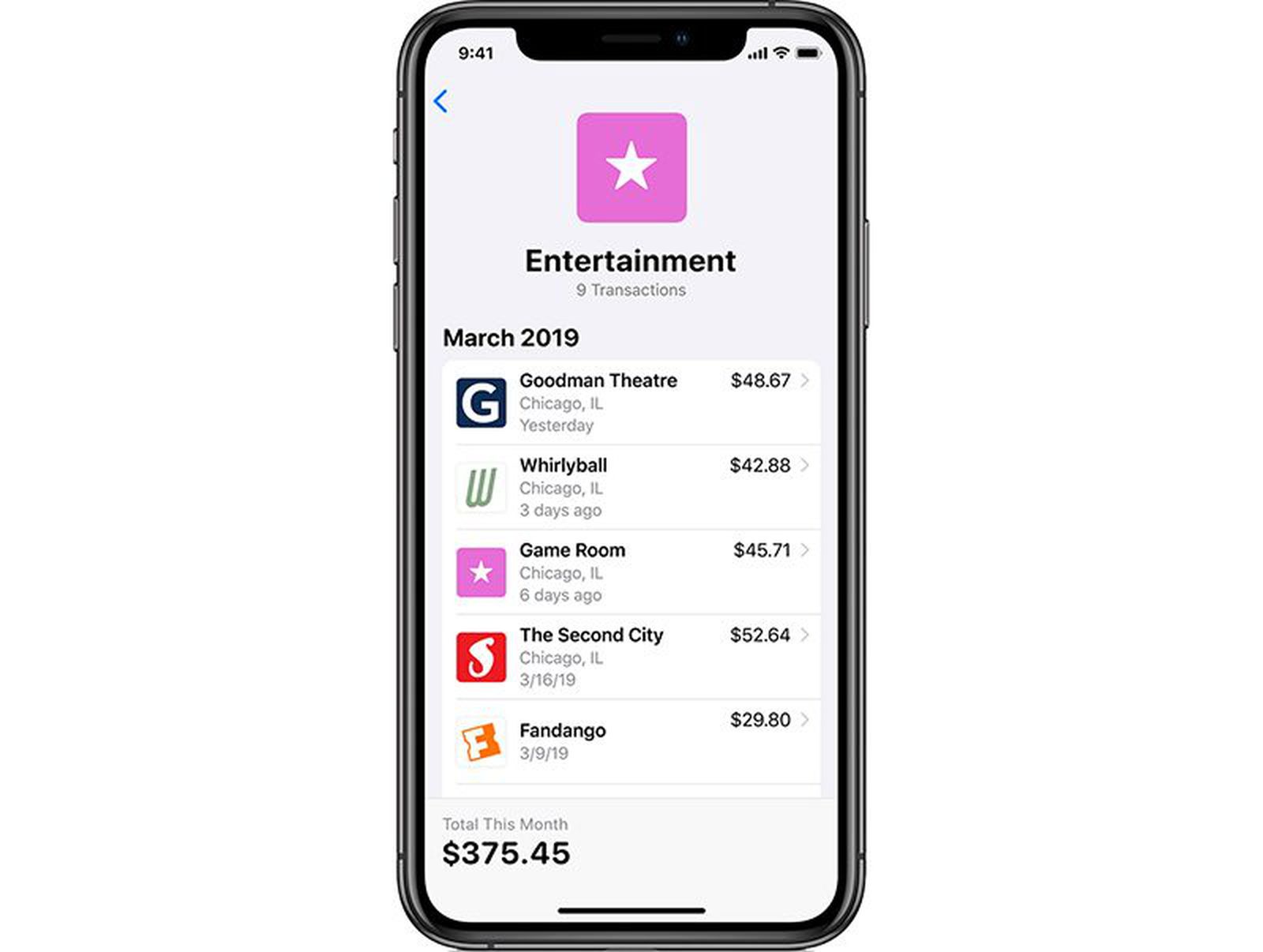 Apple Card: All the Details on Apple's Credit Card - MacRumors