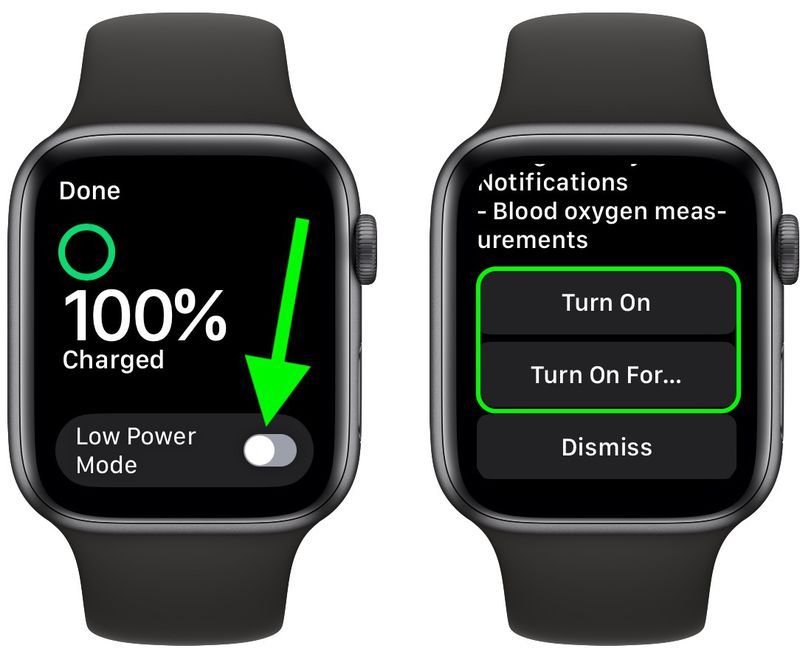 Tips for Getting the Most Out of Your New Apple Watch - MacRumors