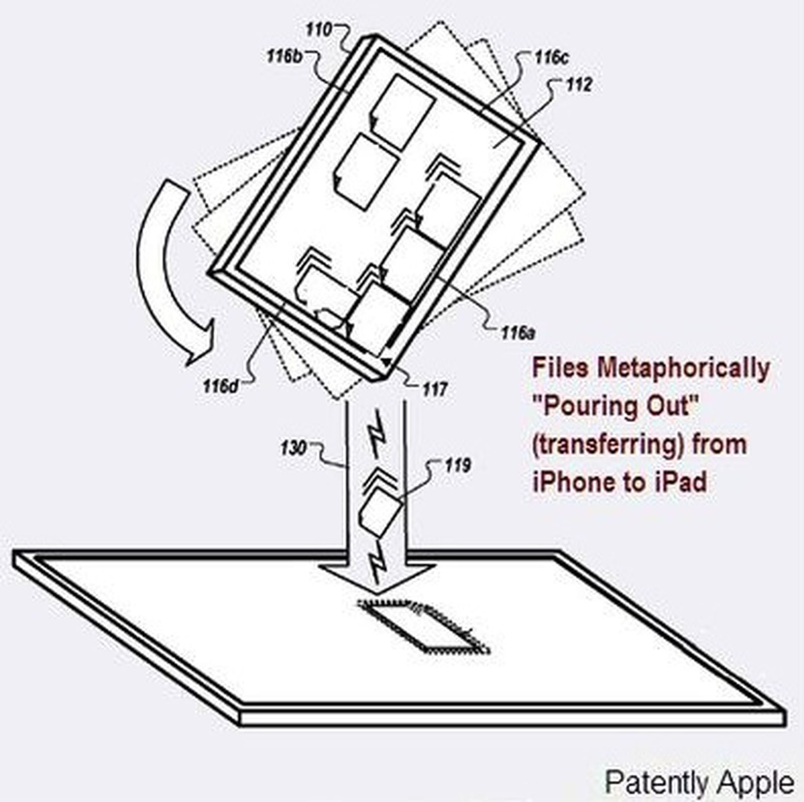 Apple Researching 'Physics Metaphor' Gestures for Inter-Device ...