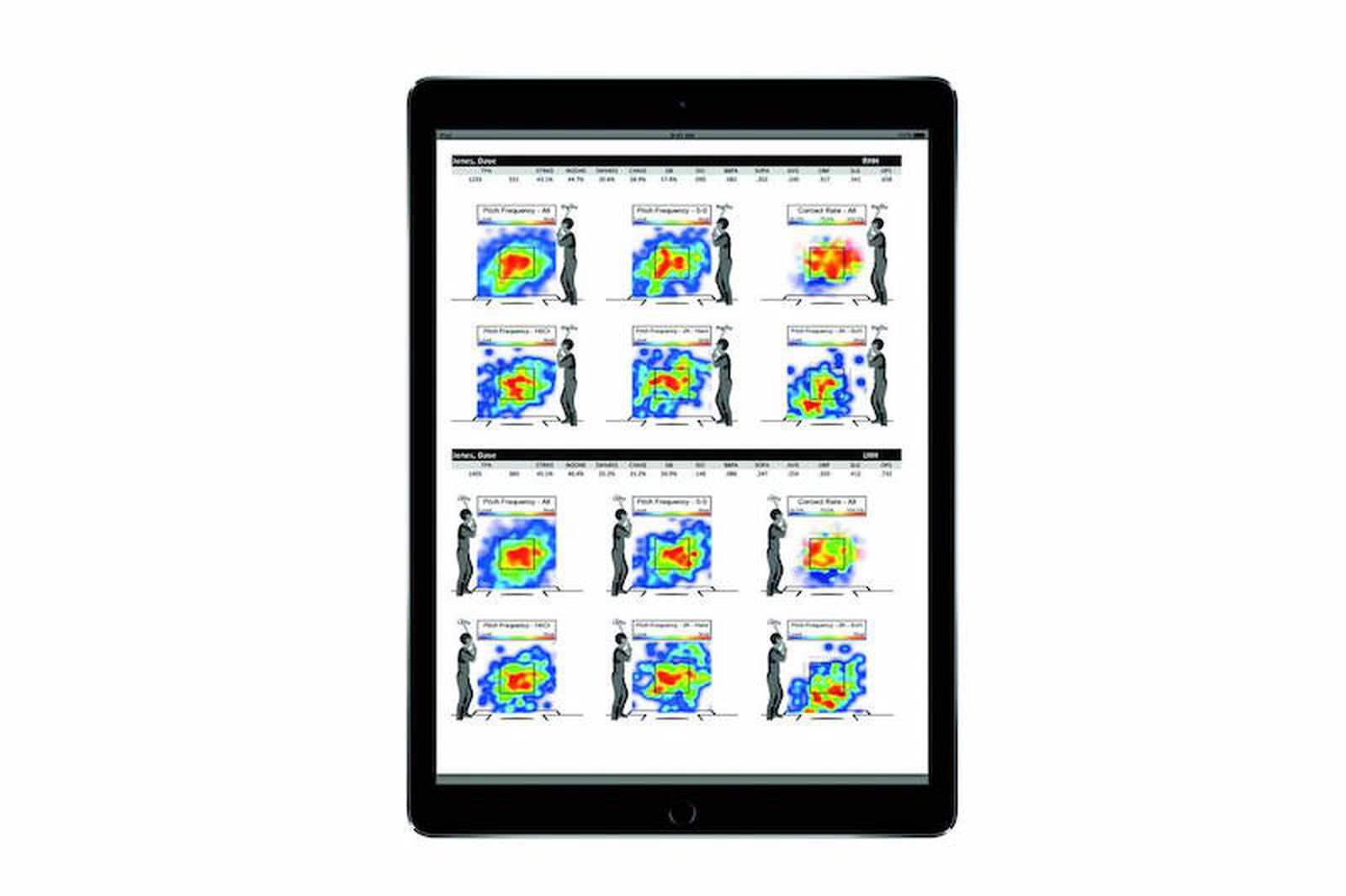 Apple Will Provide MLB Teams With iPad Pros for Dugout Use - MacRumors