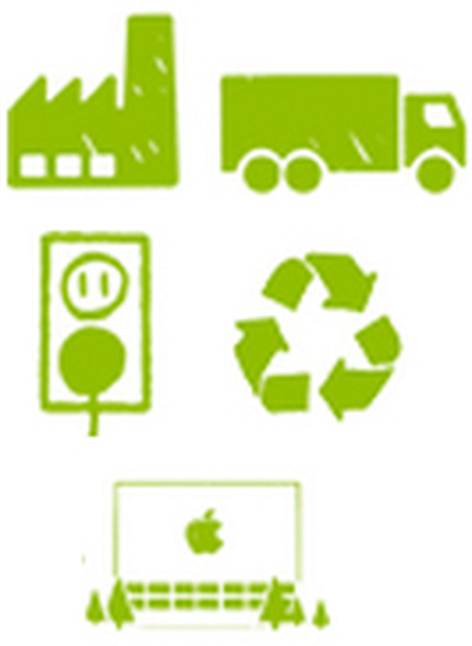 Apple Now Accepting All Products for Recycling at Retail Stores - MacRumors