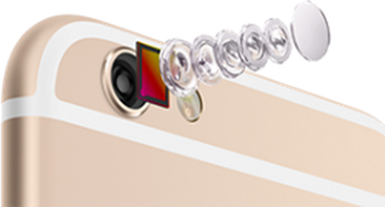 iPhone 6s Rear Camera Rumored to Retain 8-Megapixel Sensor - MacRumors