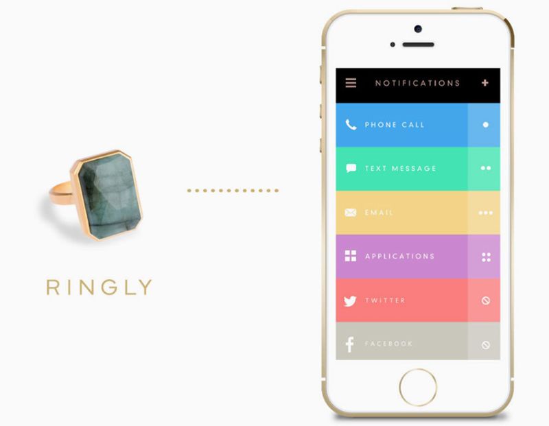 'Ringly' Smart Ring Relays iPhone Notifications Over Bluetooth - MacRumors