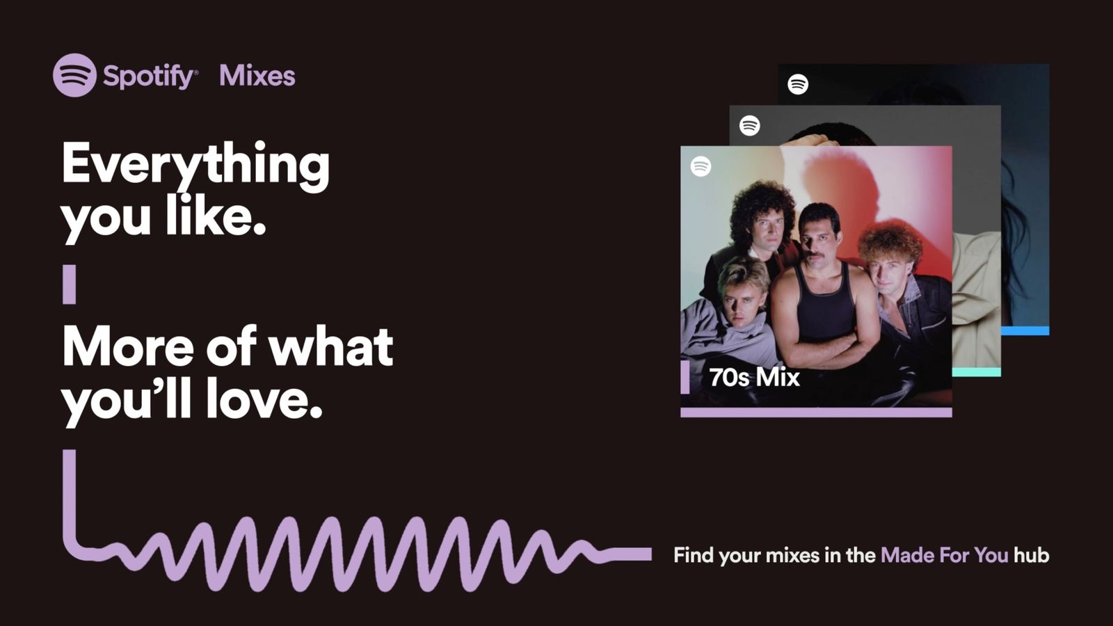Spotify Introduces New Personalized Mixes Featuring Favorite Artists ...