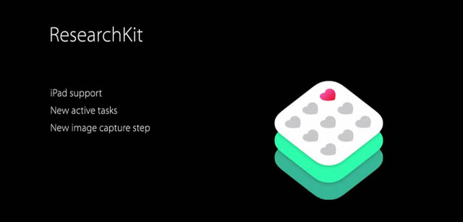 ResearchKit Now Available for iPad - MacRumors