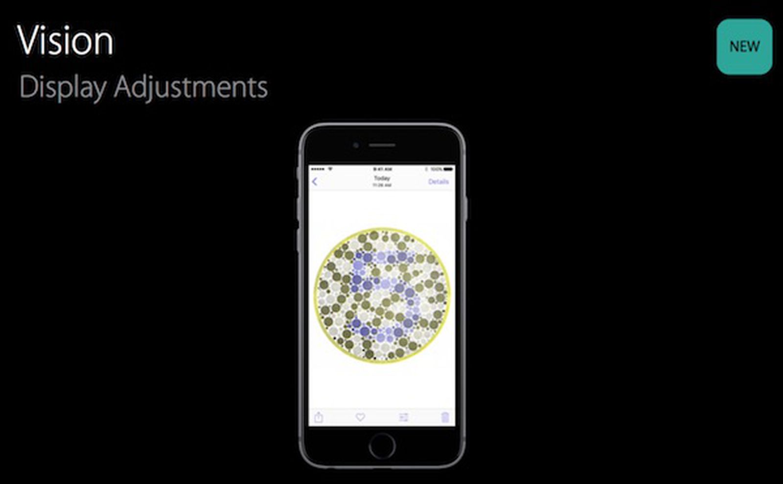 Accessibility at WWDC: Dwell Control, Taptic Time, Software TTY, and ...