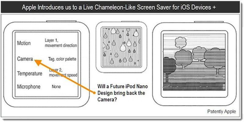 Apple Patent Application Suggests Camera-Equipped iPod Nano With ...