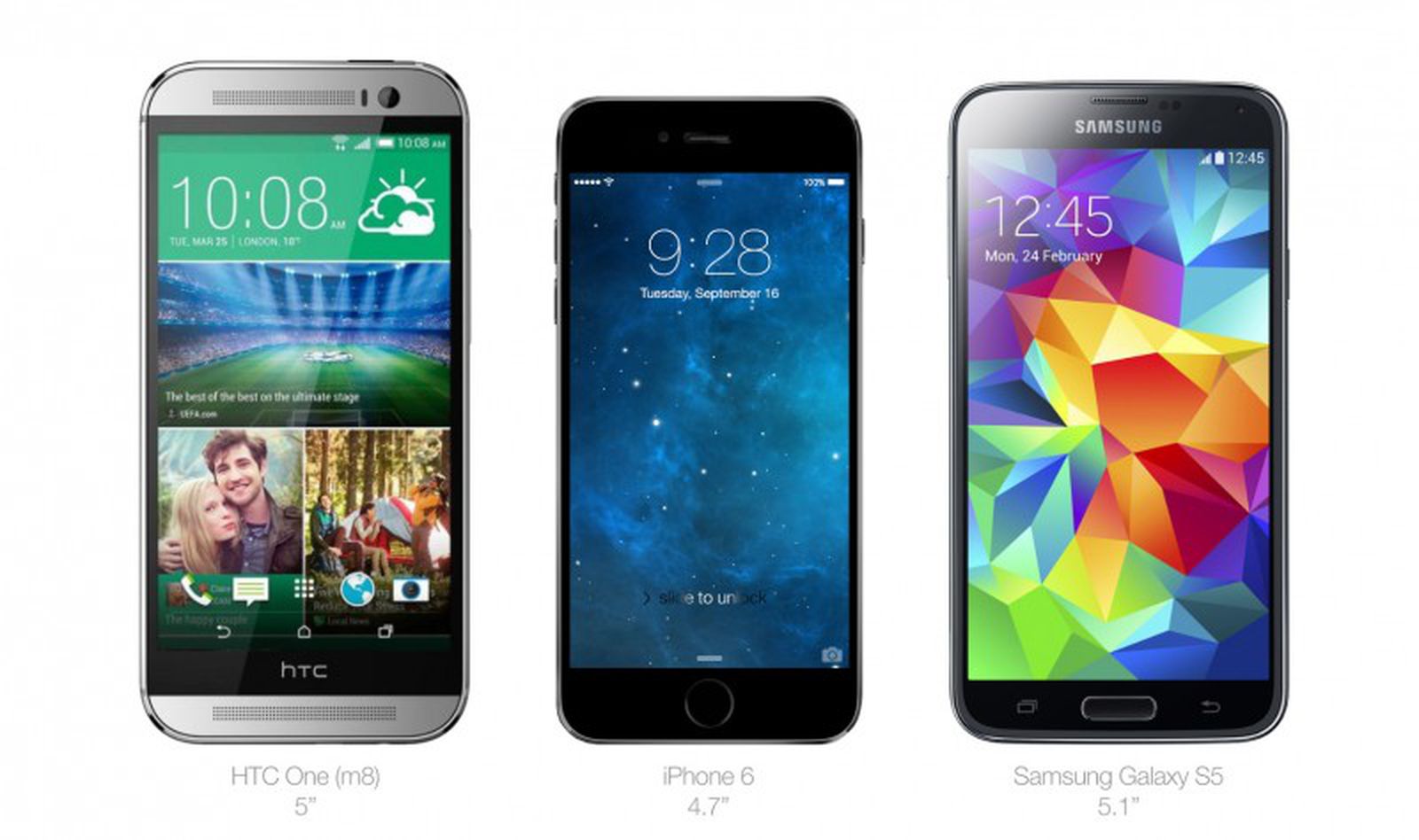 iPhone 6 Size Compared to Galaxy S5 and Other Android Phones - MacRumors