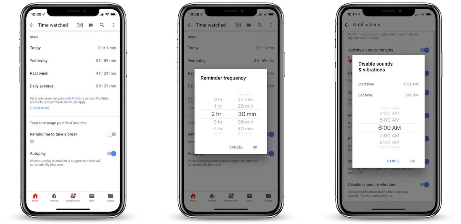 YouTube Updates Smartphone Apps With 'Time Watched' Digital Health Tool ...