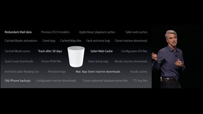 macOS Sierra Tidbits: Apple File System, RAID Support, and More - MacRumors