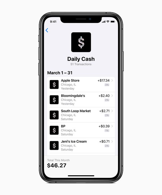 Apple Card Now Offers 3% Cash Back on Nike Purchases via Apple Pay ...