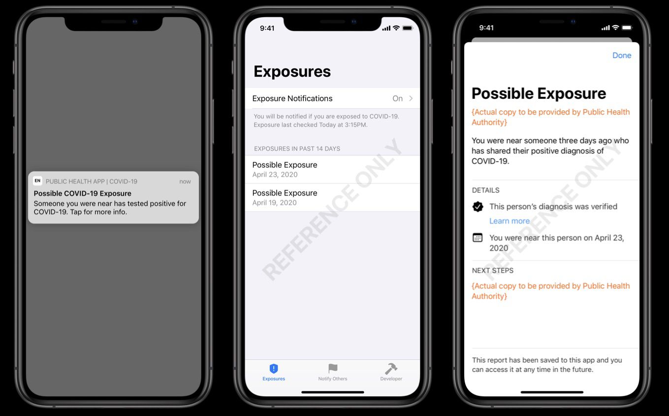 Apple's Exposure Notification System Guide - MacRumors