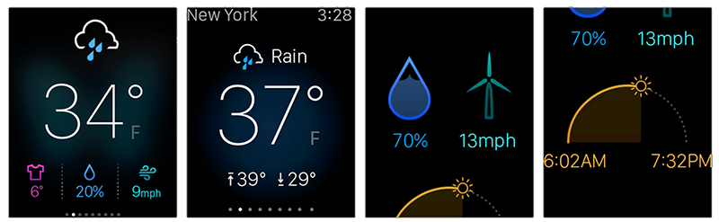 Popular Apple Watch App Screenshots Revealed Ahead of Friday's Launch ...