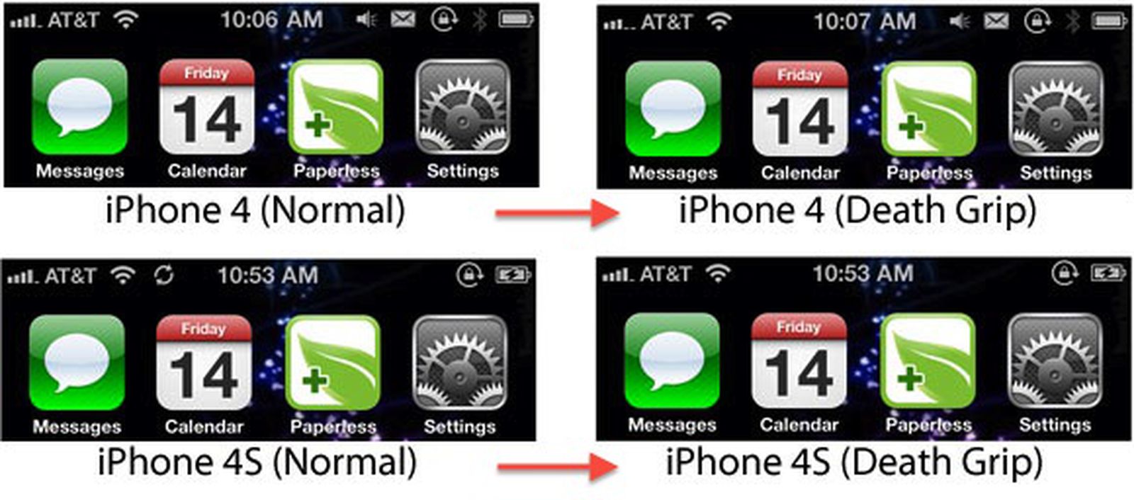 iPhone 4S Seems to Fix 'Death Grip' Antenna Issue - MacRumors