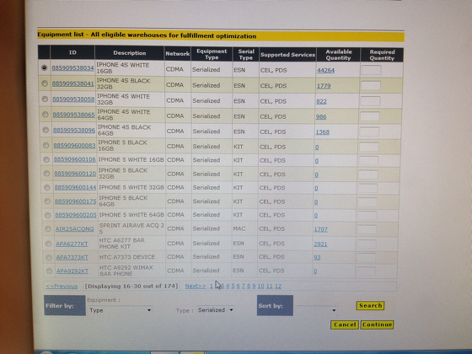 East Coast Sprint iPhone Inventories are "Seriously Constrained ...