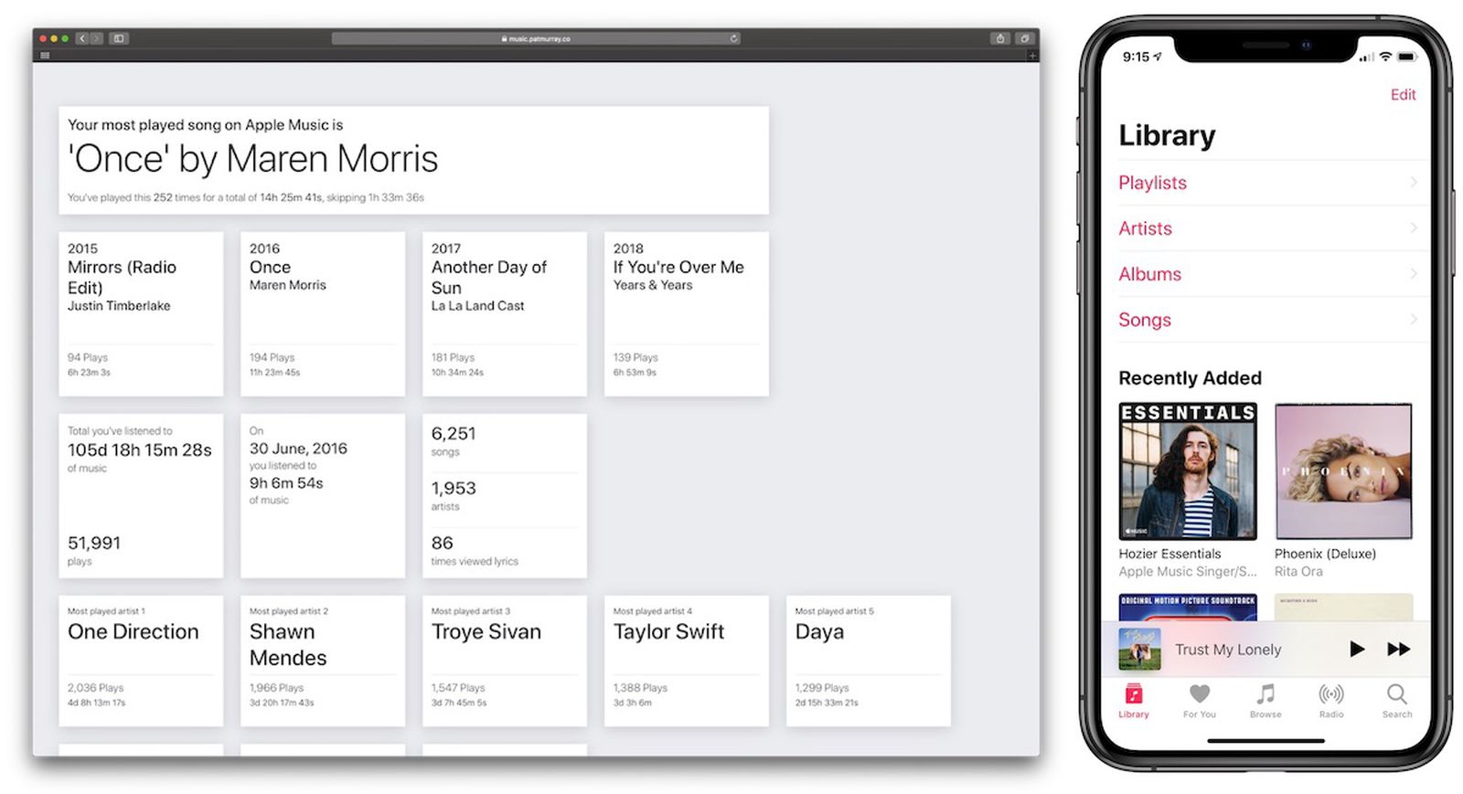 iOS Developer Builds Web App Offering Breakdown of Your Apple Music ...