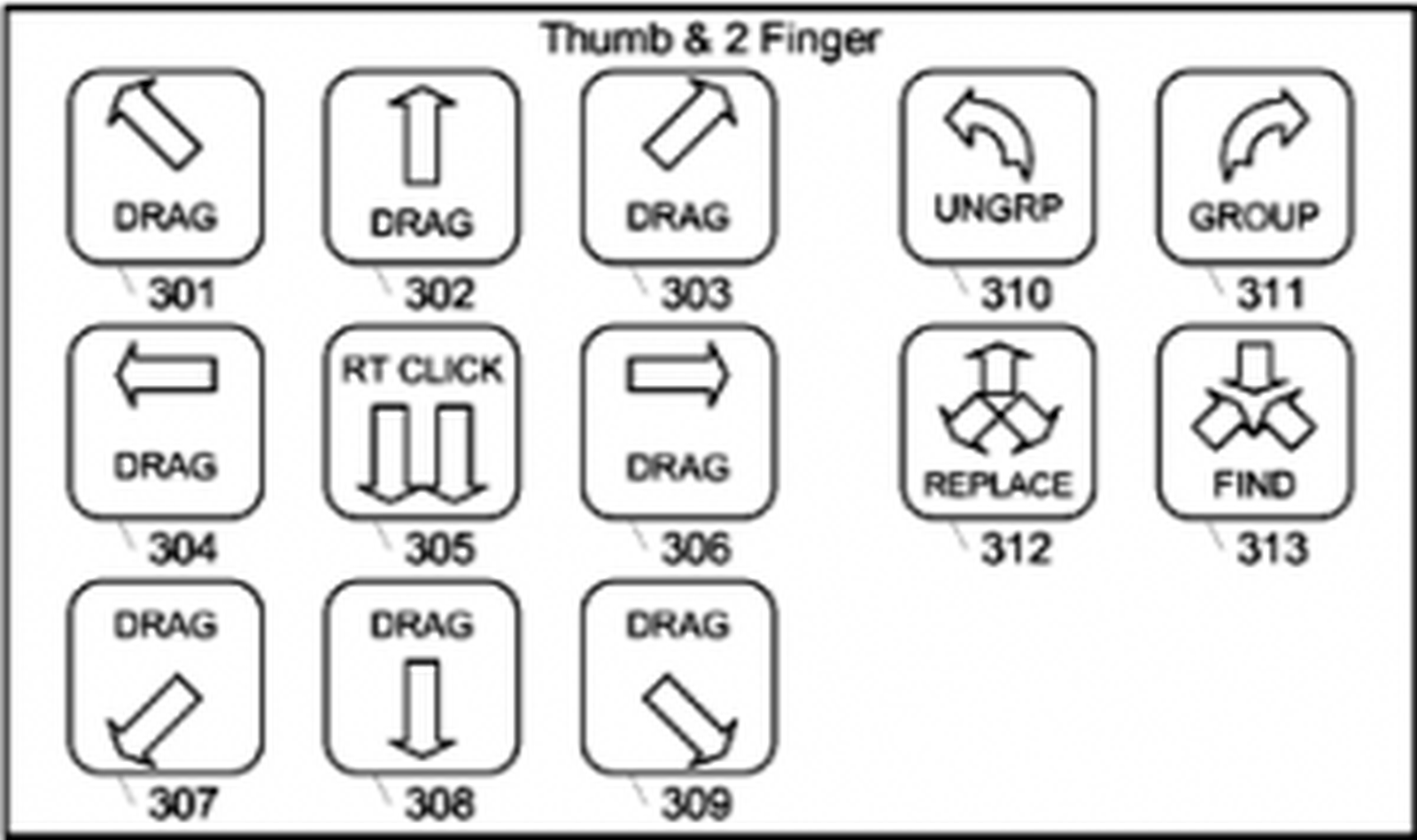 Apple Exploring MultiTouch Interface Gestures - MacRumors