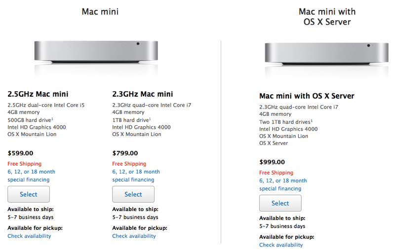 Mac Mini Shipping Times Slip to 5-7 Days on Apple Online Stores ...