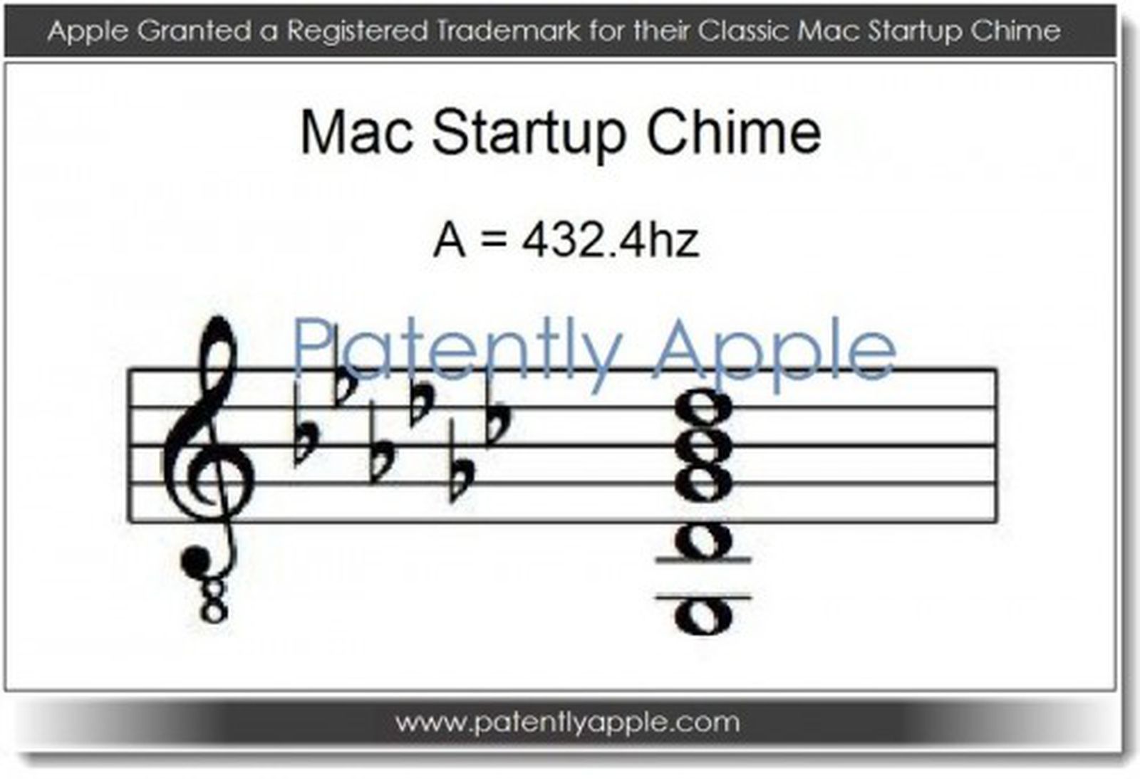 Apple Awarded U.S. Trademark for Mac Startup Chime - MacRumors
