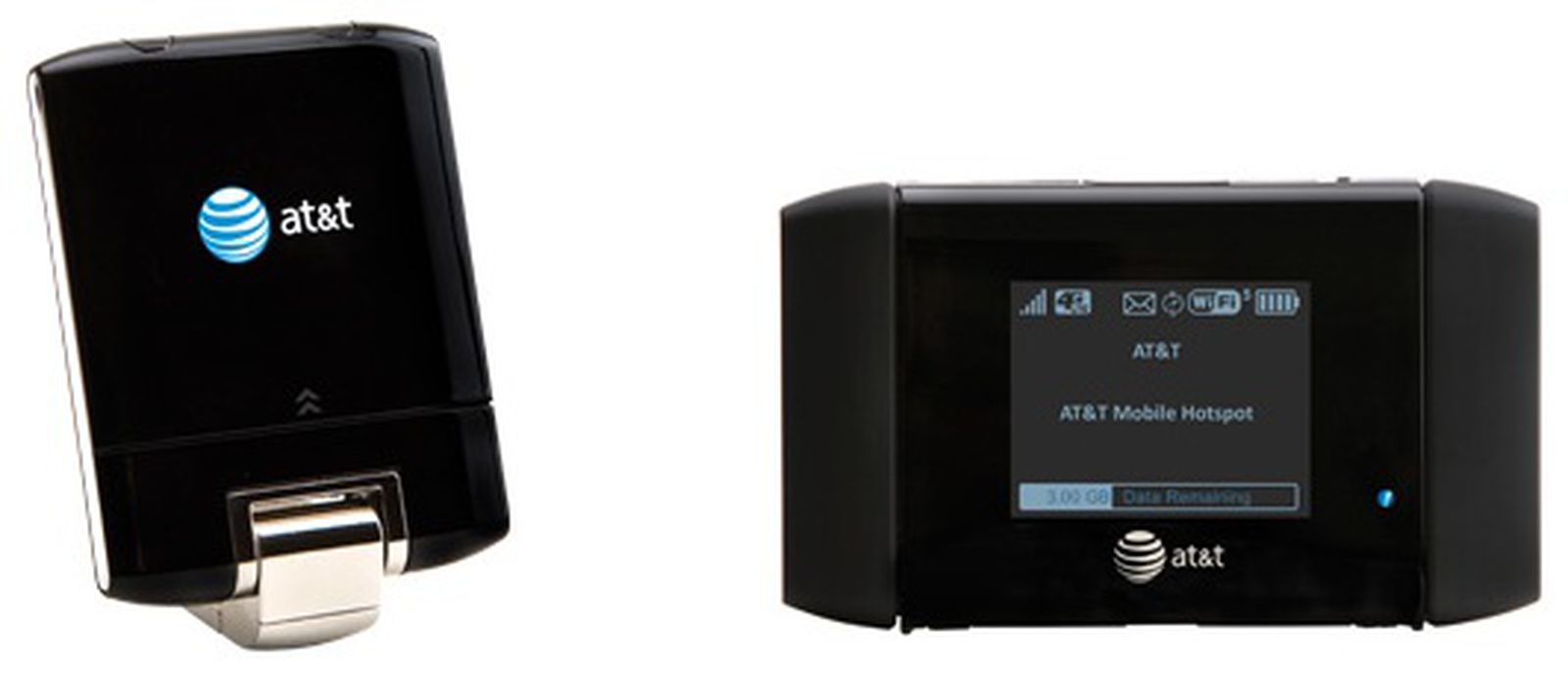 Output Devices Modem