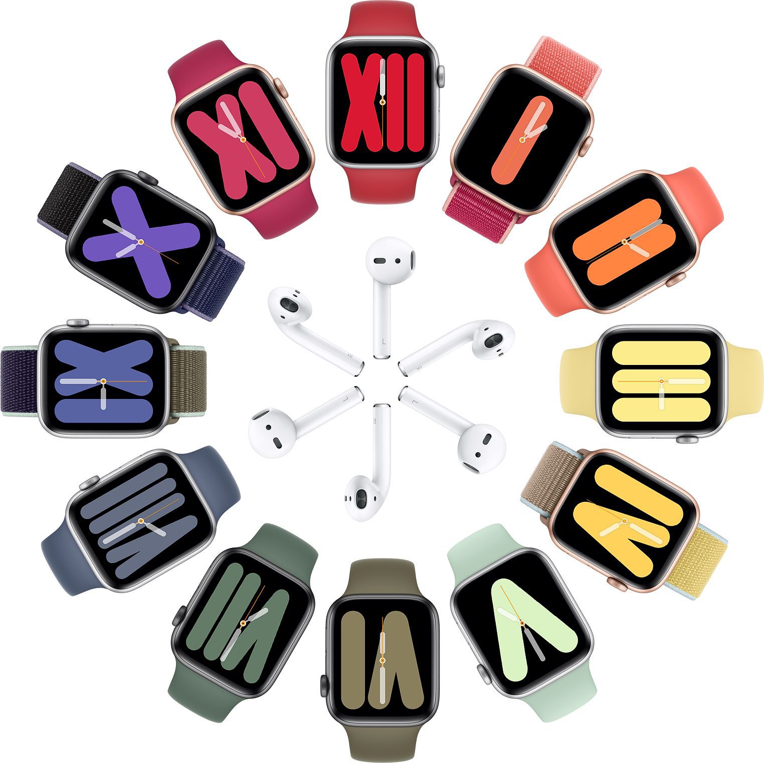 Apple Continues to Lead Wearables Market, Shipping 29.4 Million Units ...