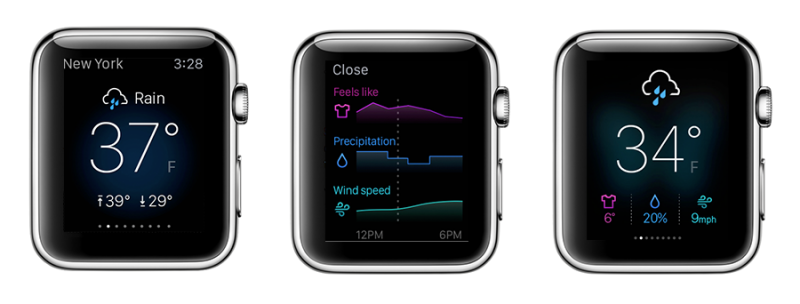Apple Watch Weather Apps Provide At-a-Glance Forecasts Throughout the ...