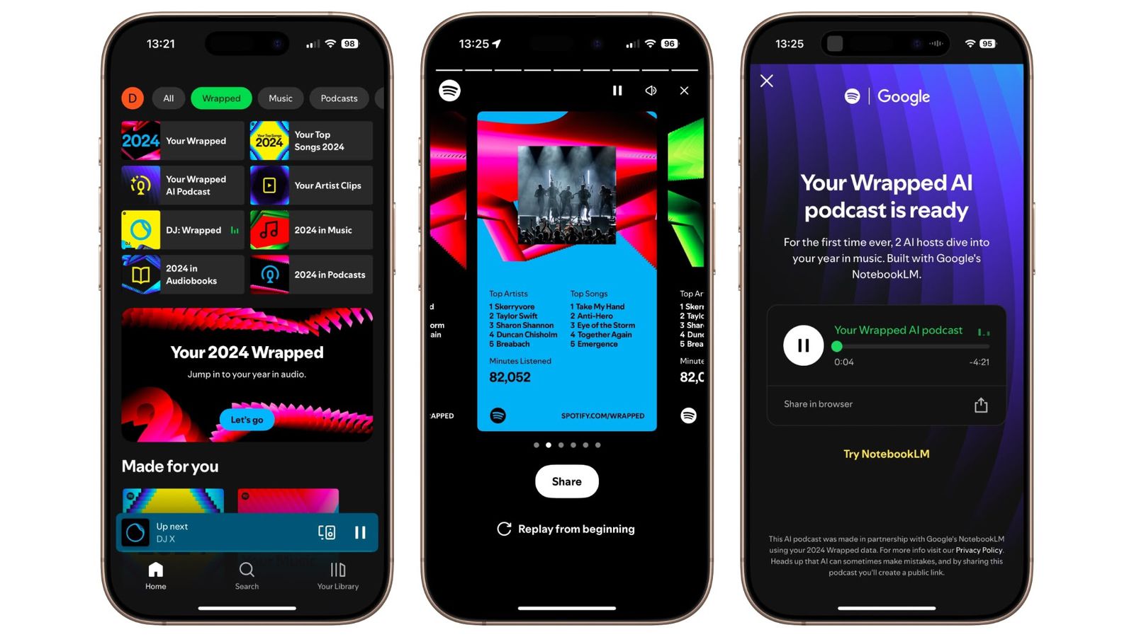 'Spotify Wrapped' Recaps Your Listening History for 2024 Using AI Hosts ...