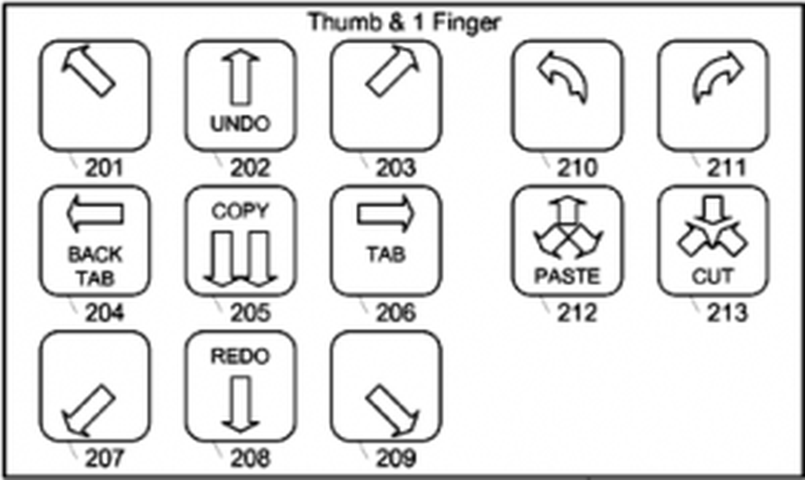 Apple Exploring MultiTouch Interface Gestures - MacRumors