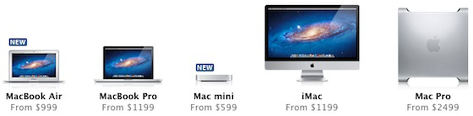 Apple Planning Entirely New Mac Product Line? - MacRumors