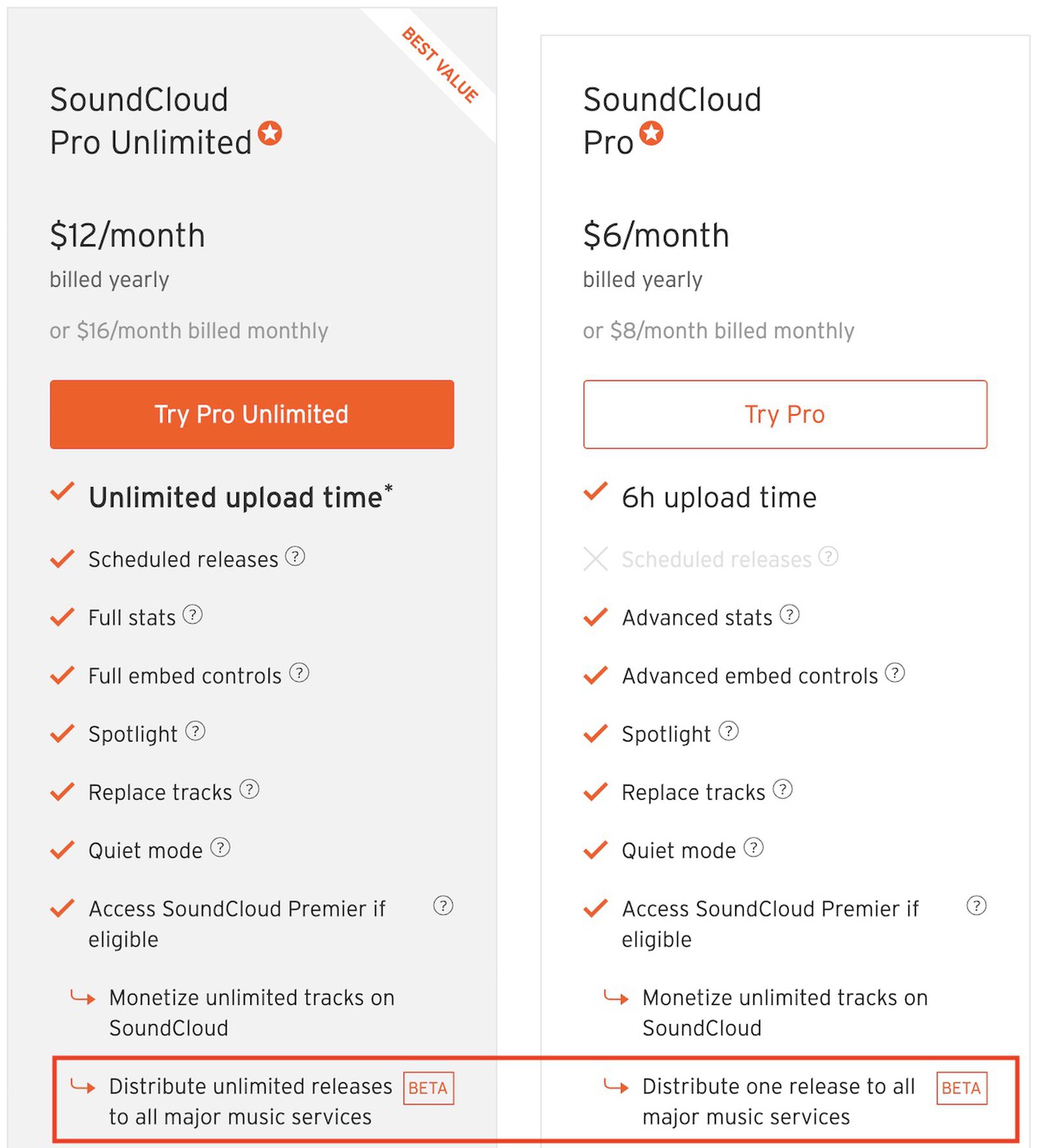 SoundCloud's New Tool Lets Artists Distribute Music Directly to Apple ...