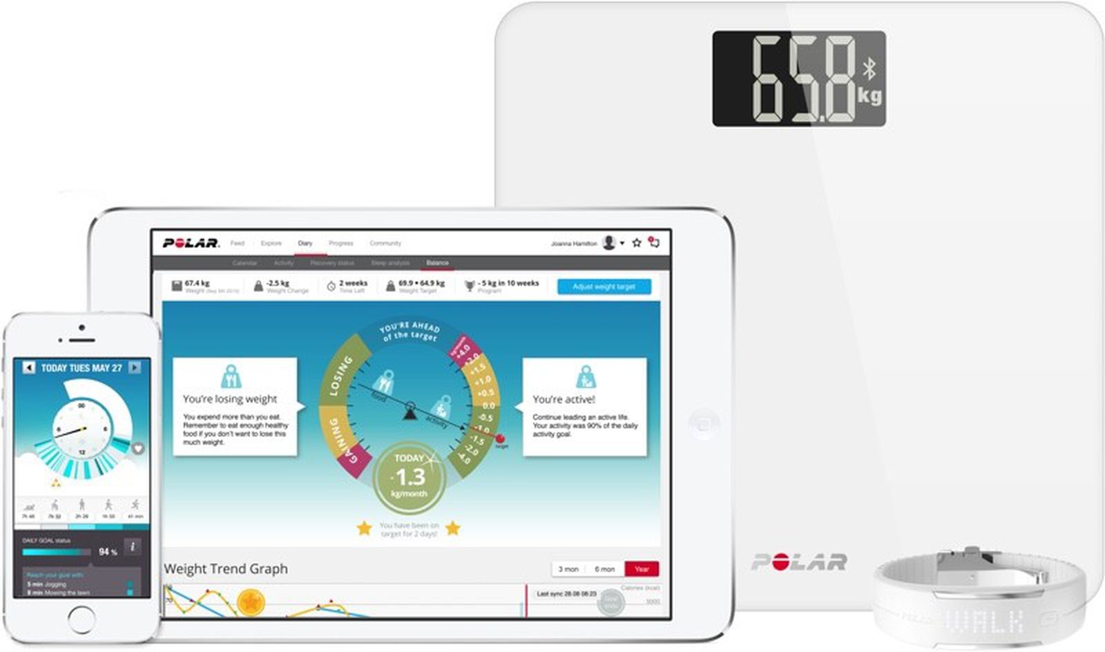 CES 2016: Polar Debuts 'Polar Balance' Scale and Weight Management ...