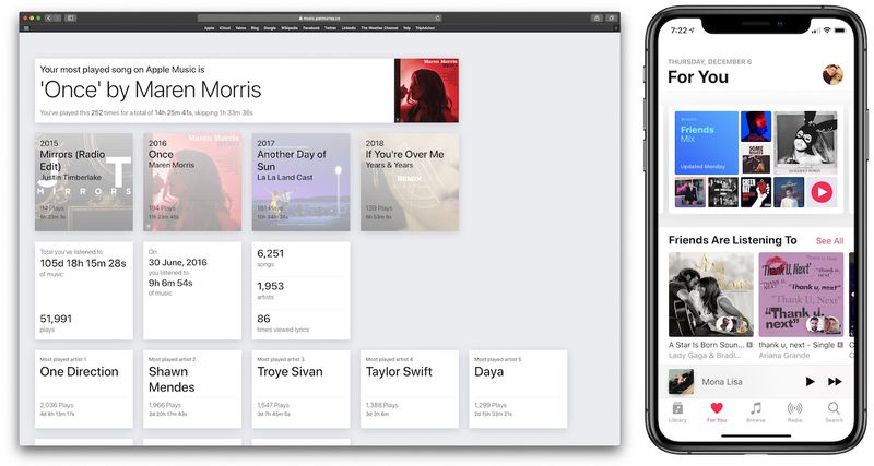 iOS Developer Builds Web App Offering Breakdown of Your Apple Music ...