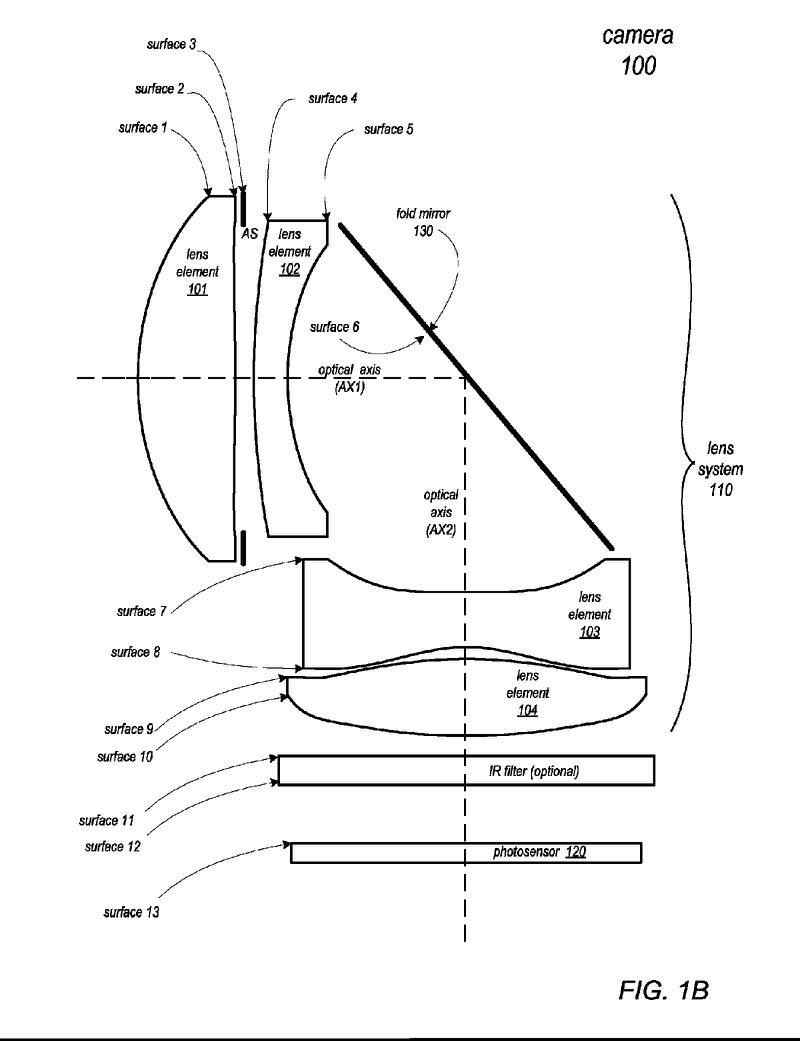 An iPhone With a Periscope Lens Could Significantly Boost Optical Zoom