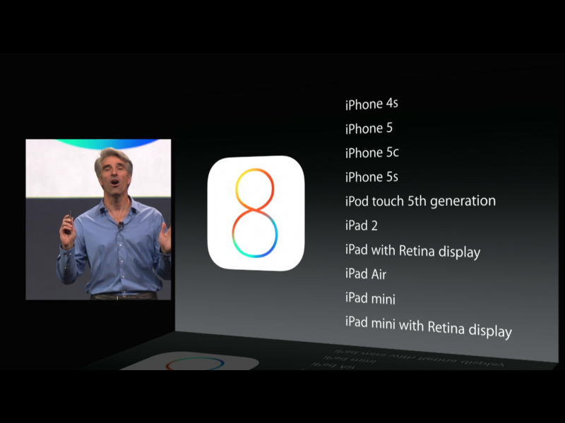 Apple to Discontinue Support for iPhone 4 in iOS 8 - MacRumors