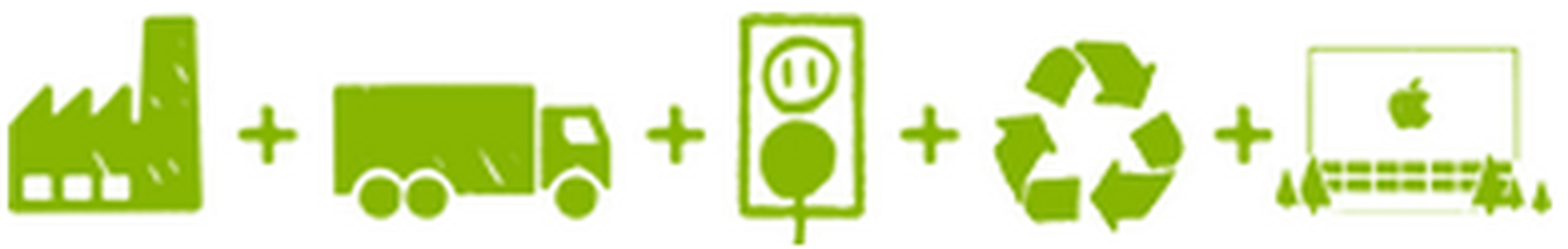 Apple's In-Store Reuse and Recycling Program Now Offering Trade-In ...