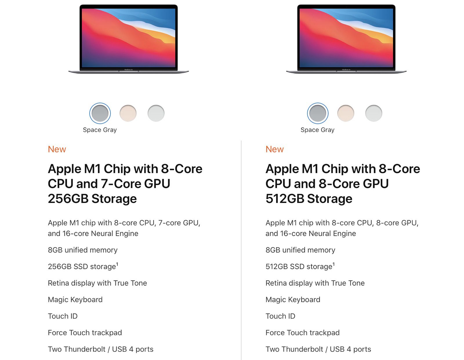 MacBook Air and MacBook Pro M1 Chips Have Same 8-Core CPUs, No Upgrades ...