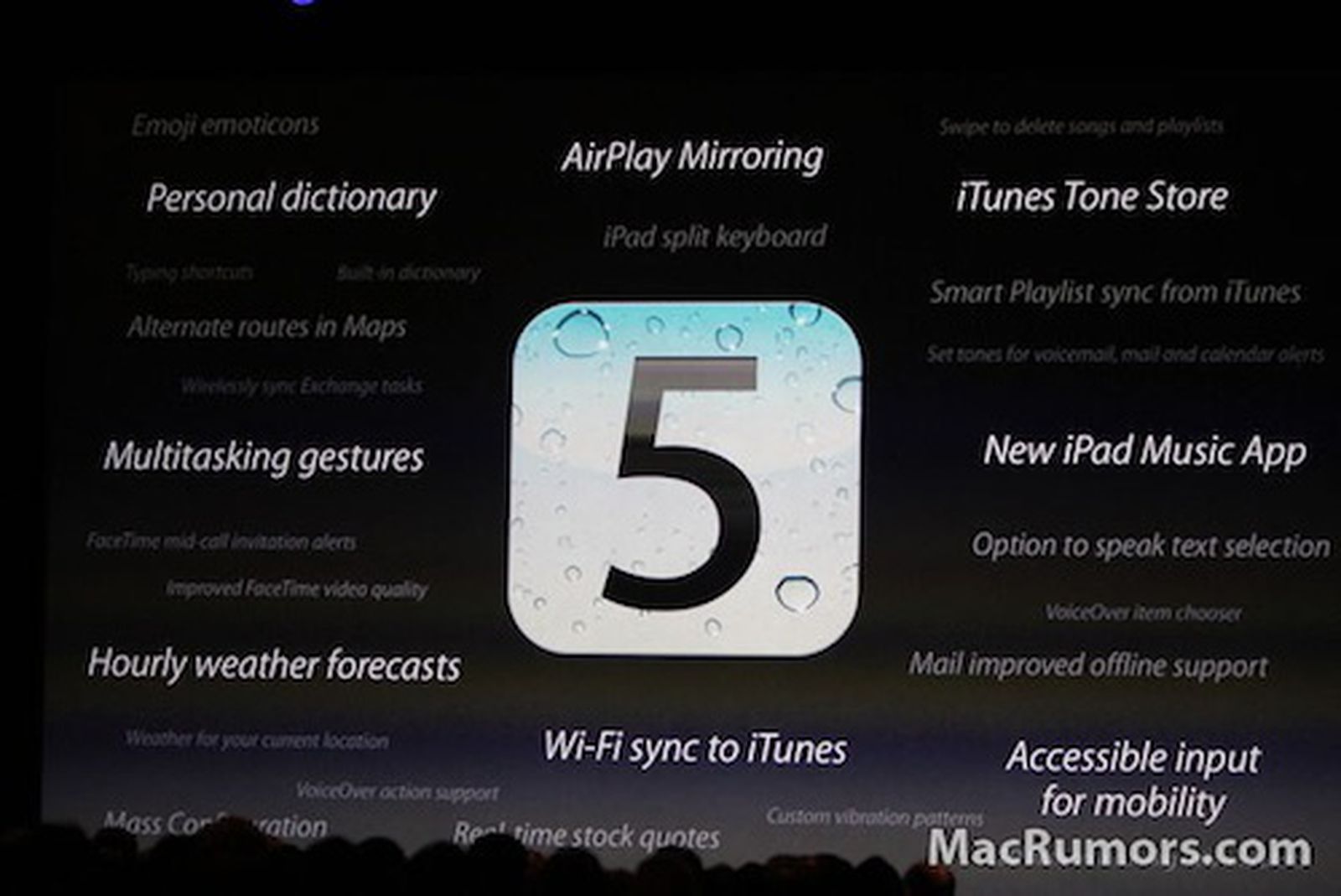 An Exhaustive List of iOS 5 Features and Changes - MacRumors