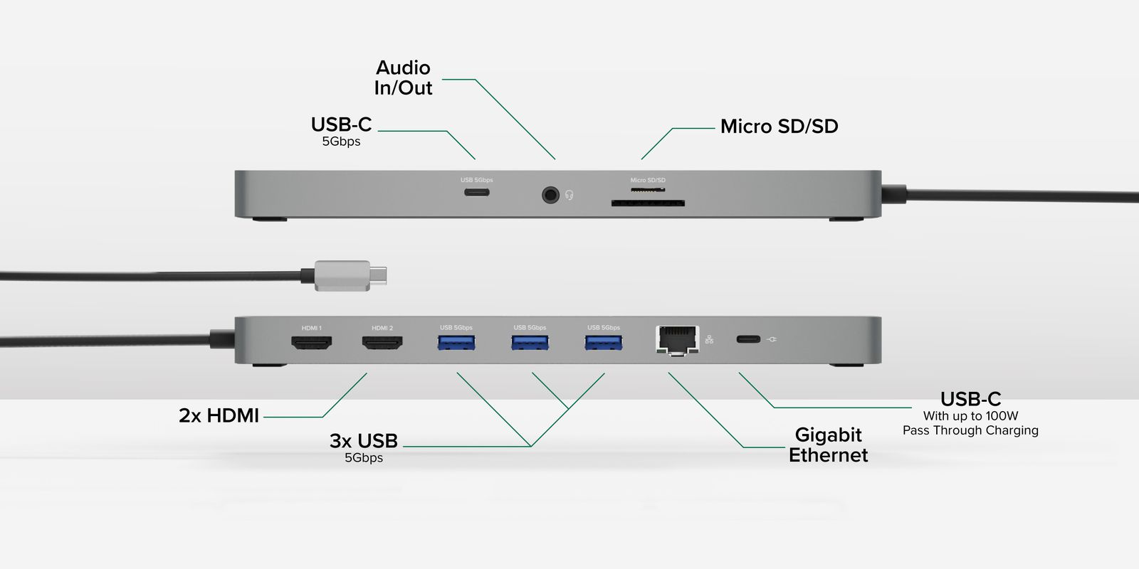 CES 2023: Plugable's New Thunderbolt 4 Dock for MacBook Pro Features 16 ...