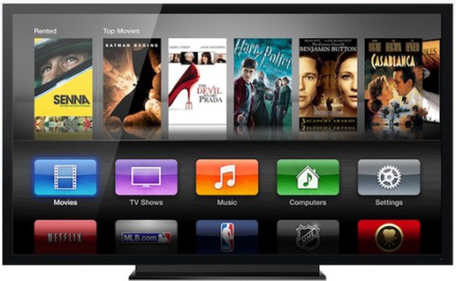 Apple to Unveil Television Set Operating System at WWDC? - MacRumors