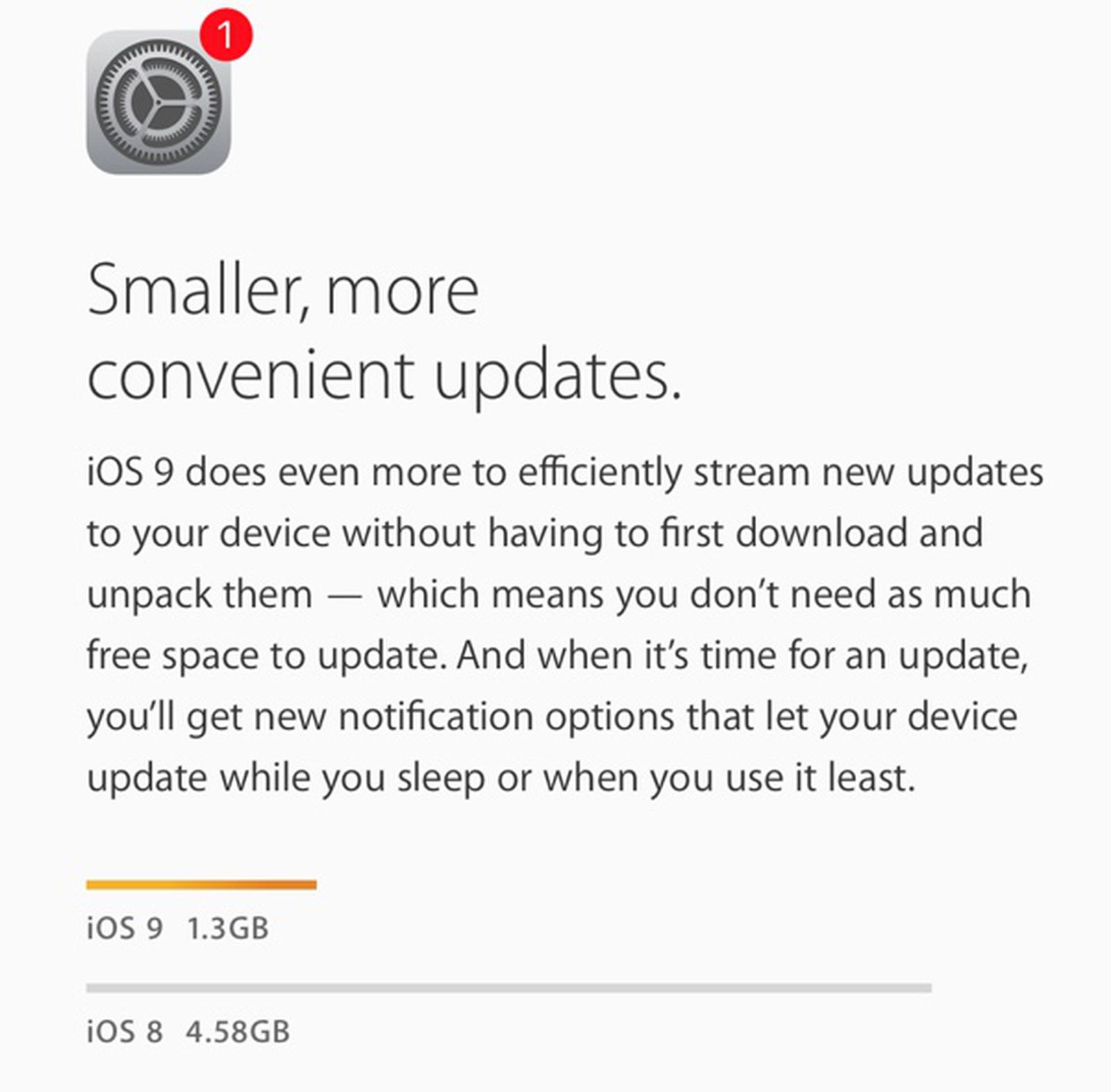 iOS 9 Includes New Auto App Delete/Reinstall Feature for OS Updates on ...